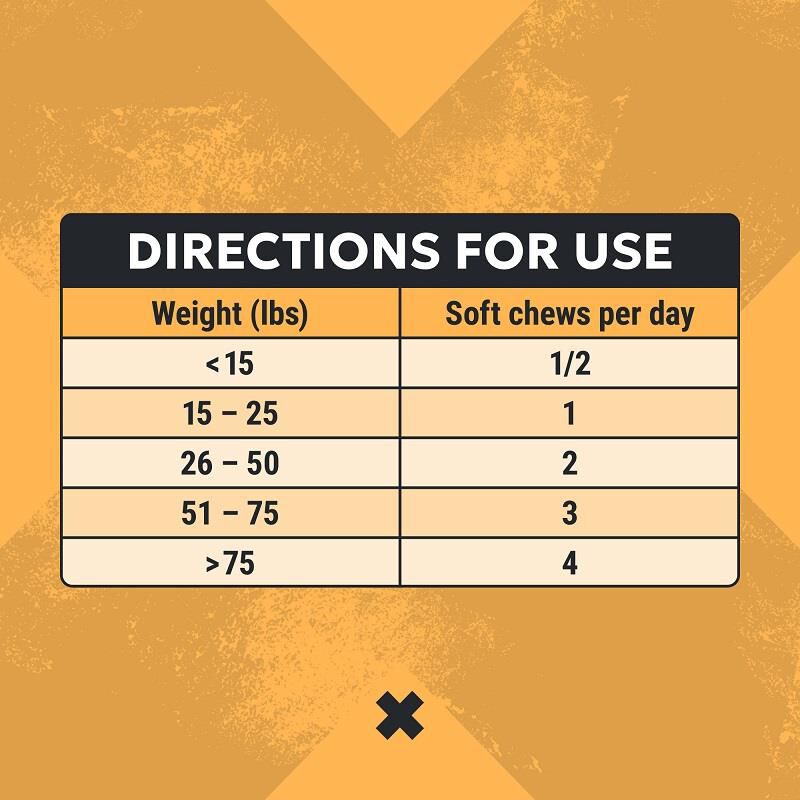 Filaquin Anal Gland Supplement for Dogs, 90 soft chews