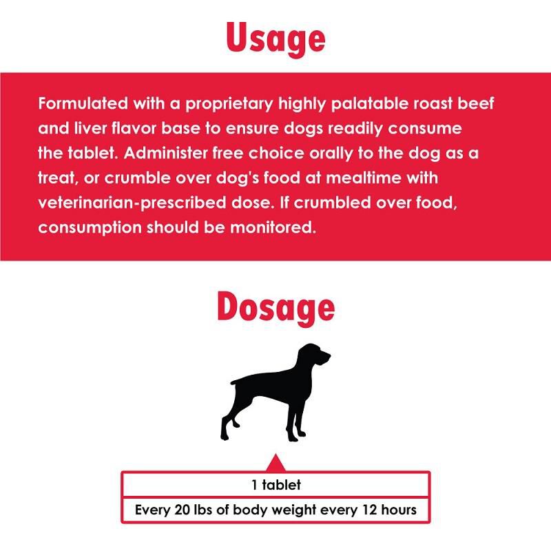 K-Plus Potassium Citrate Plus Cranberry Urinary Health Support for Dogs ...