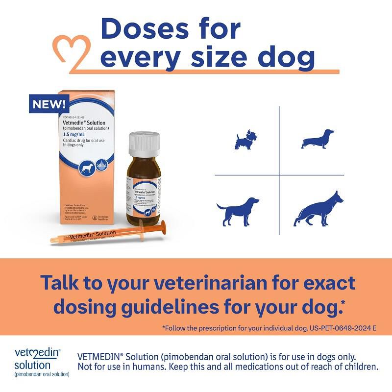 Vetmedin Solution 1.5 mg/ml for Dogs, 50 ml
