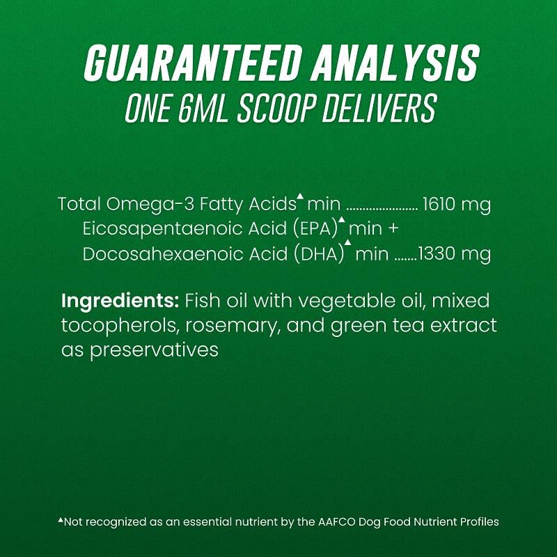 Nutramax Welactin for Dogs | Canine Omega 3 Supplement | Allivet